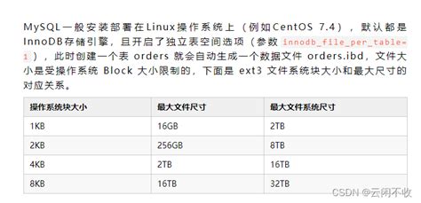 Mysql 分表、分库、分区（横向纵向、分区列）的区别与详解分库分表 Csdn博客