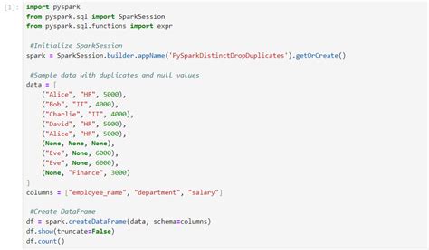 Distinct And Dropduplicates In Pyspark By Datawithsantosh Medium