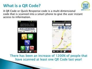 QR Code Presentation PPT