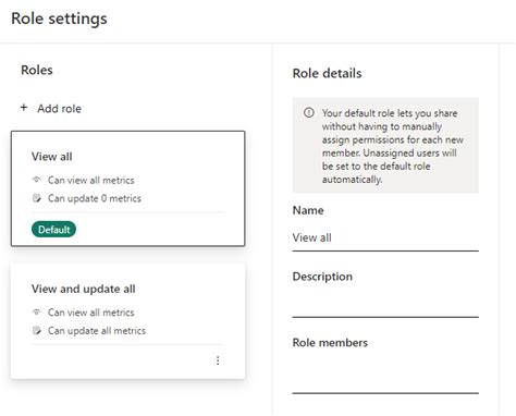solved metrics role permissions limited to directory us