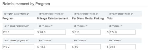 Reference Drop Down Selection In Forms Javascript Laserfiche Answers