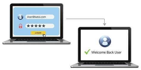 Single Factor Vs Multi Factor Authentication And Impact On Account