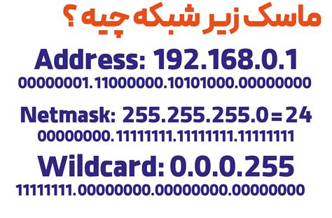 Subnet چیست یا ماسک زیر شبکه چیه ؟ توضیح ساده و آسان و کاملا کاربردی همدان سانترال