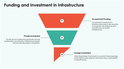 top 10 index ppt powerpoint presentation templates in 2025