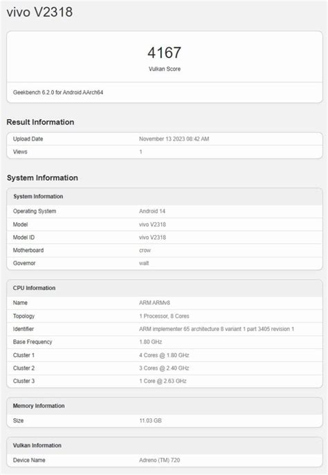 Vivo V30 With Snapdragon 7 Gen 3 Appears On Geekbench Reveals Cpu Gpu