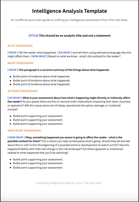 A Quick Start Guide To Writing Intelligence Analysis
