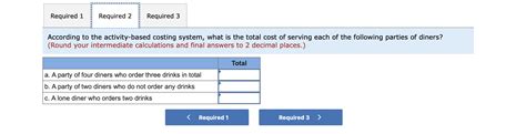 solved problem 4 14 algo compute and use activity rates to