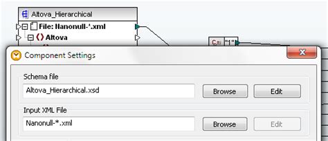 processing the groupon api with altova mapforce altova blog