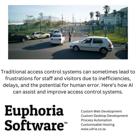 Euphoria Software On Linkedin Ai Softwaredevelopment Accesscontrol Visitormanagement