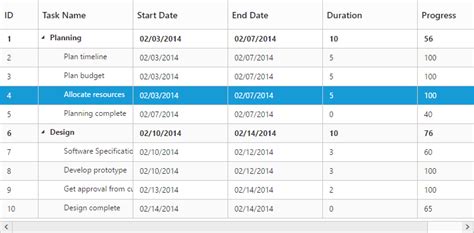 Selection In Angular Treegrid Control Syncfusion