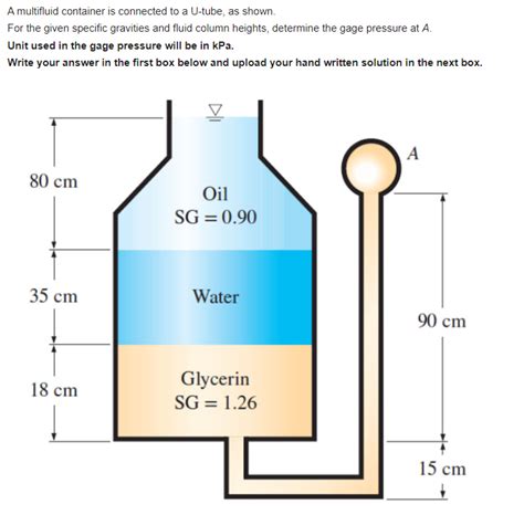 solved a multifluid container is connected to a u tube as