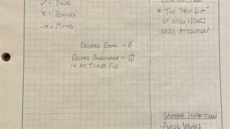 Tracking Open Job Issues Version 20