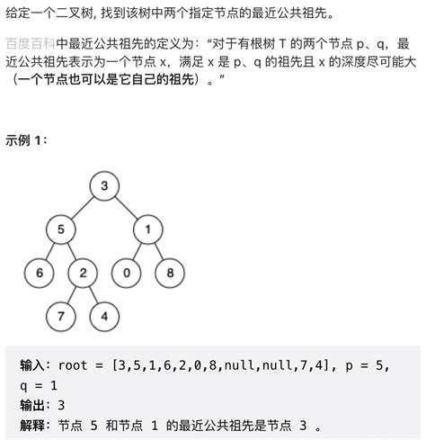 Javascript 236、二叉树的最近公共祖先 算法（leetcode，附思维导图 全部解法）300题 个人文章