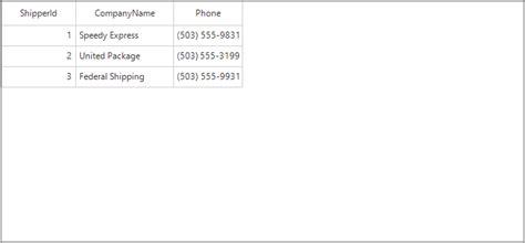 Data Binding In WinForms DataGrid Control Syncfusion