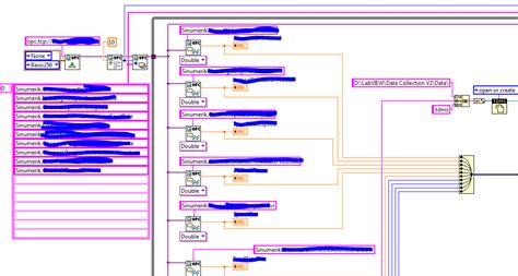 Loopvi With Opc Read Executes To Slow For Data Acquisition Ni