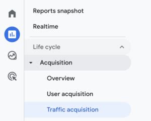 What Is UTM Tracking And Why Should You Care Data Driven Marketing