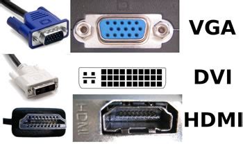Difference Between HDMI VGA And DVI HDMI Vs VGA Vs DVI