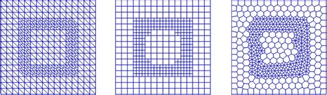 A Nonconforming Triangular Quadrilateral And Polygonal Mesh Download Scientific Diagram