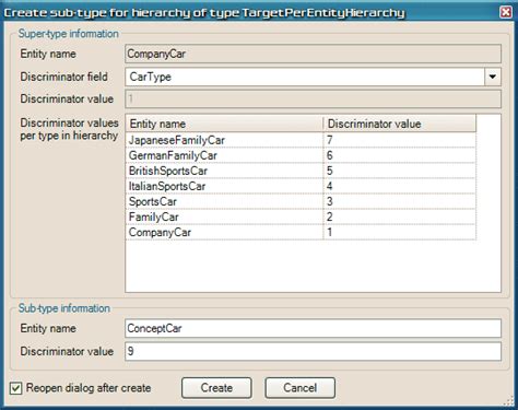 Llblgen Pro Designer Inheritance Mapping