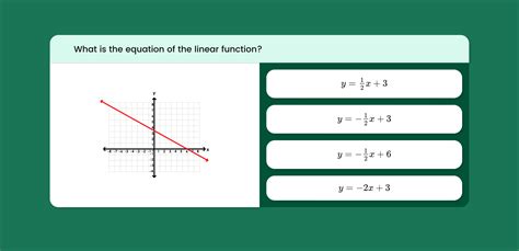 What Is The Equation Of The Linear Function Graph Of A Line Filo
