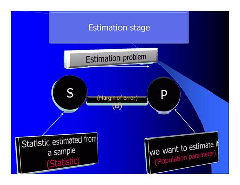 Statistical Analysis Steps Pdf