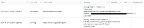 Triggering Webpubsubtrigger In Azure Functions Always 401 Error