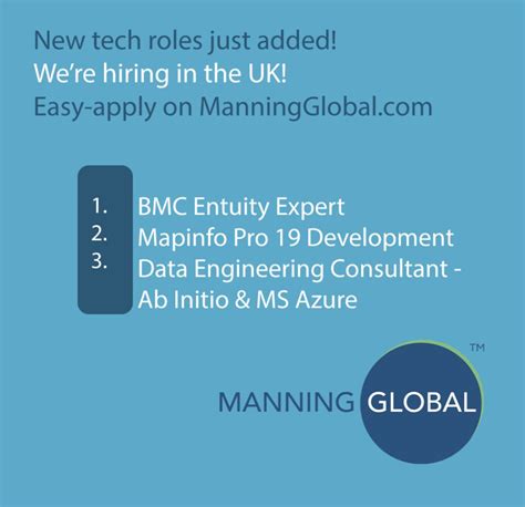 Manning Global Ag On Linkedin Dataengineer Dataengineering Scrum