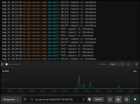 Live Render Log Monitoring With Papertrail Papertrail