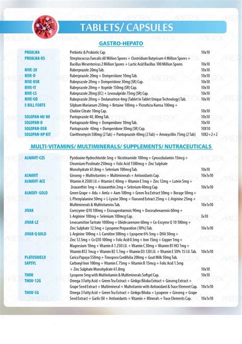 Calcitonin Salmon Nasal Spray At ₹ 2300 Piece Barwala Id 23064974062