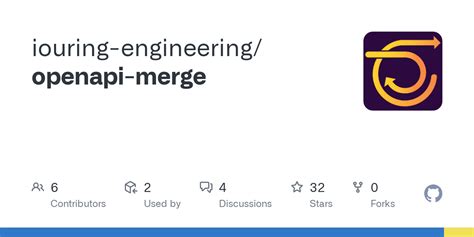 Github Iouring Engineering Openapi Merge