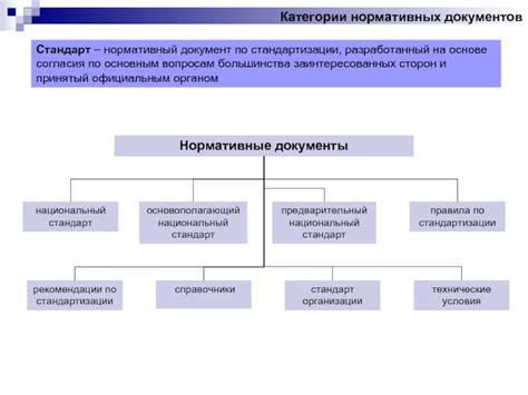 Нормативные стандарты