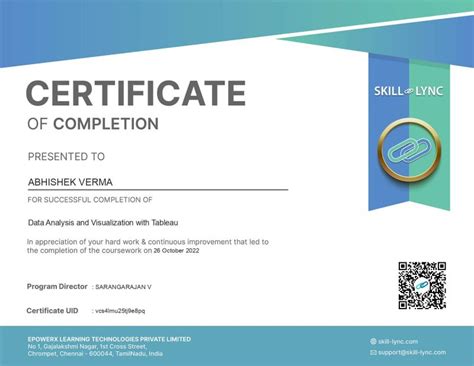abhishek verma on linkedin dataanalytics datascience data