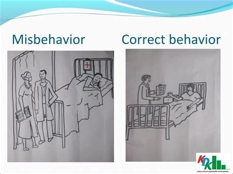 Stigmatization And Discrimination Ppt