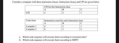 Solved Consider A Computer With Three Instruction Classes