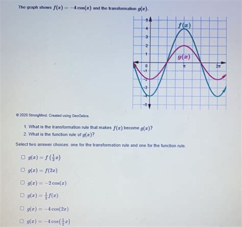 Solved The Graph Shows F X 4cos X And The Transformation G X 2020 Strongmind Created