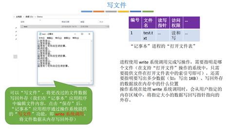 操作系统学习笔记 第五章：文件管理（王道考研） 文件管理 王道考研 csdn博客