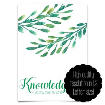 IB Learner Profile Posters With Compliment Activity PYP MYP Or DP Programme