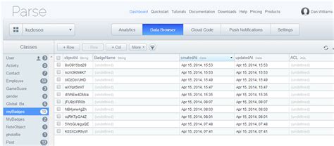 Jquery Undefined Variable Being Returned By Javascript For Unforeseen
