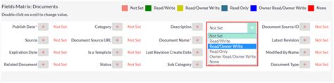 User Guide Field Level Access Control For SuiteCRM