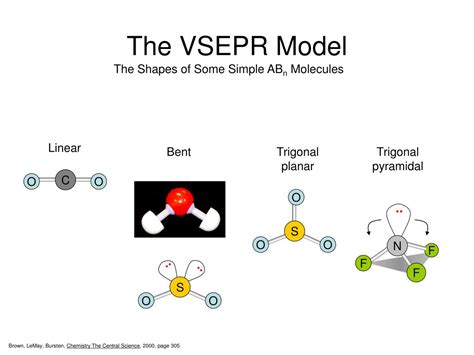 Ppt Vsepr Theory Powerpoint Presentation Free Download Id3260916