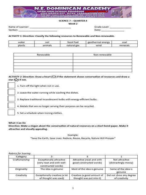q4 science 7 activity week 2 pdf sustainable technologies