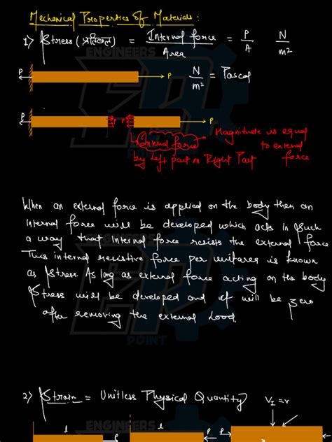 Lec 2 Properties Of Materials Pdf