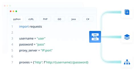Best Datacenter Proxy Pia S5 Proxy