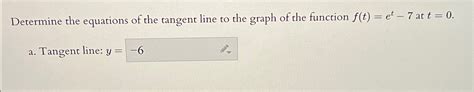 Solved Determine The Equations Of The Tangent Line To The Chegg