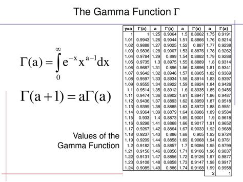 Ppt Reliability Application Powerpoint Presentation Free Download Id4378857