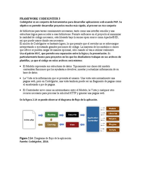 Framework Codeigniter 3 Pdf Kernel Sistema Operativo Software