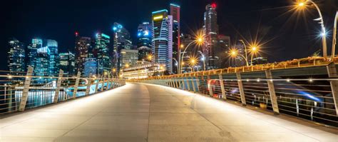 Understanding Mvc Services For Frontend Angular Dev Community