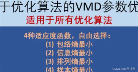 【matlab代码免费送】基于优化算法的vmd的参数优化：4种适应度函数，以gwo Vmd为例，gwo可替换成其他优化算法 Csdn博客