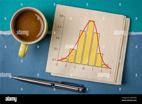 Gaussian Bell Or Normal Distribution Curve And Histogram Graph On A