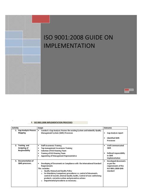 Iso 9001 Implementation Plan Pdf Audit Internal Audit Iso 9001 Implementation Plan Pdf Audit Internal Audit